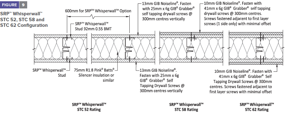 WhisperWall - Steel Rollformed Products, NZ Made